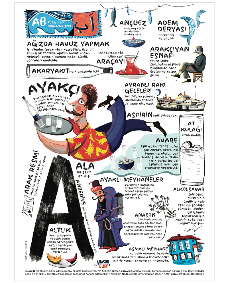 A Harfli Poster - Anason İşleri