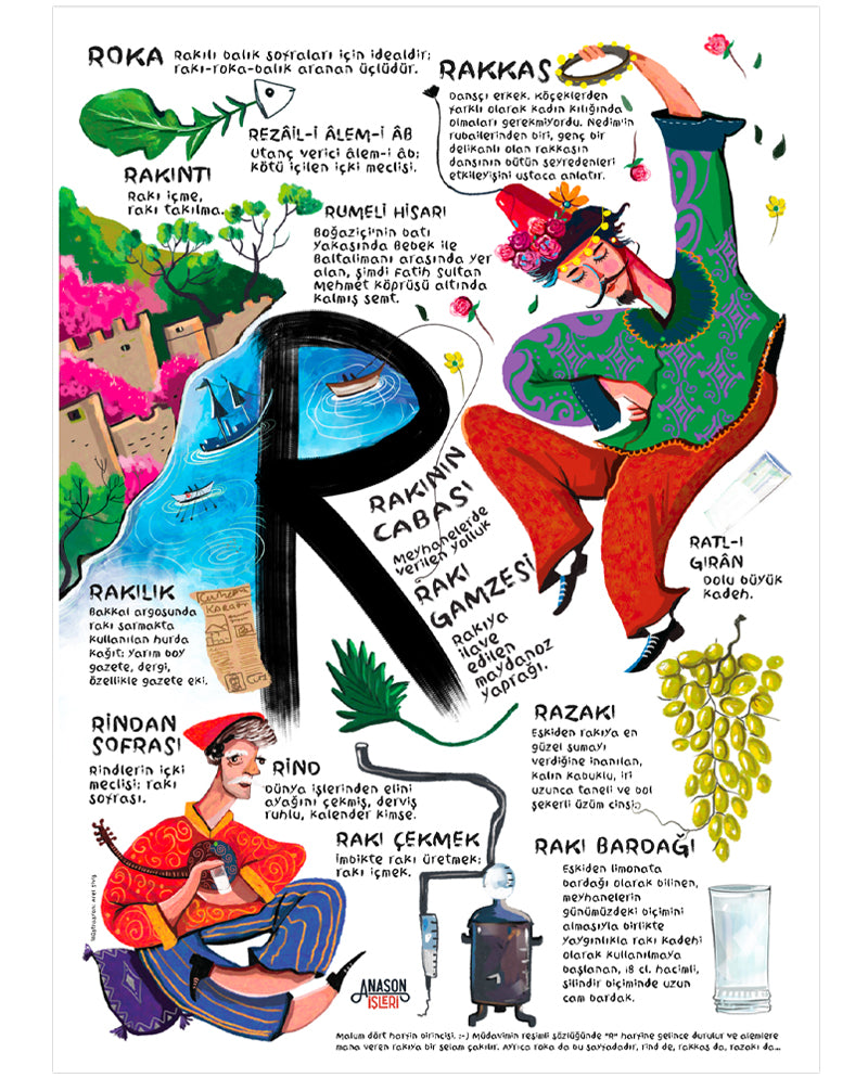 R Harfli Poster - Anason İşleri